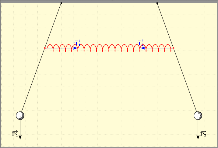 PStricks : applications: Pendules couplés par un ressort