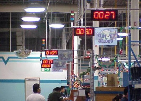 Excelean: octubre 2011