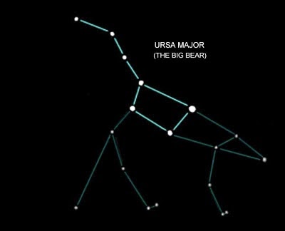 meetei: Epu Maichou Taret / Saptarishi / Seven Sages / seven stars of ...