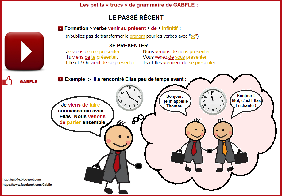 La Francilienne-A1.1: Passé Récent