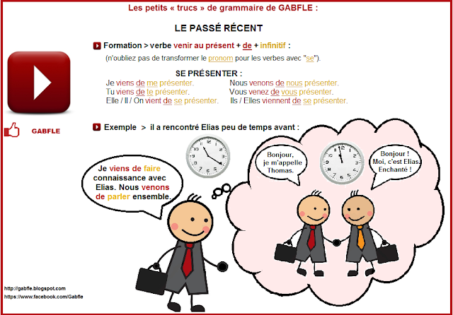 La Francilienne-A1.1: Passé Récent