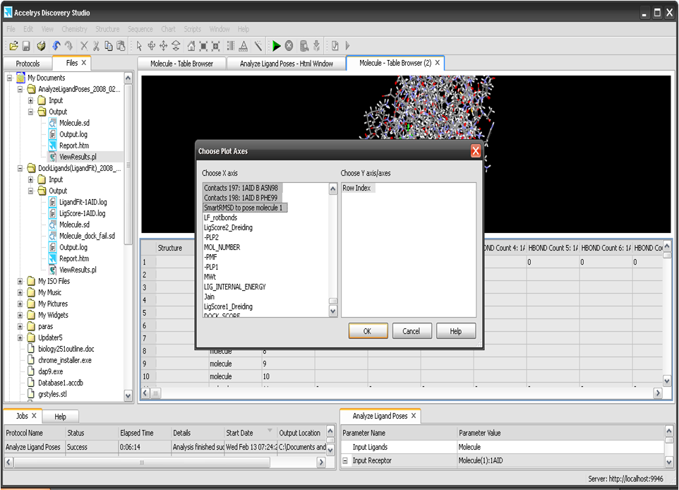Learn Bioinformatics: Ligand Fit