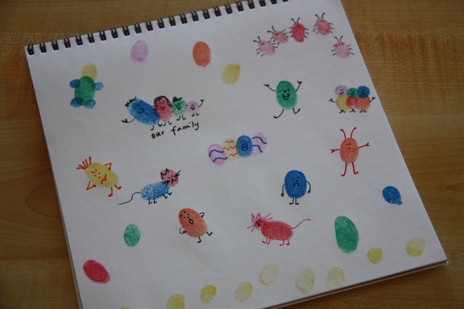 Counting Coconuts: Fingerprint Friends