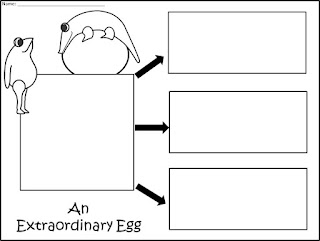 Fairy Tales And Fiction By 2: Leo Lionni...An Extraordinary Egg