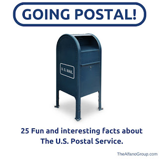 The Alfano Group: Going Postal! 25 Fun and interesting facts about the ...