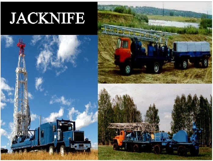 Types Of Drilling Rigs: Land Rigs ~ Petro Pedia