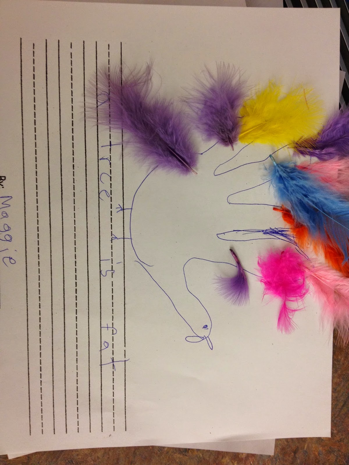 Miss Van Maren's Fantastic First Grade: Hand Turkey Writing