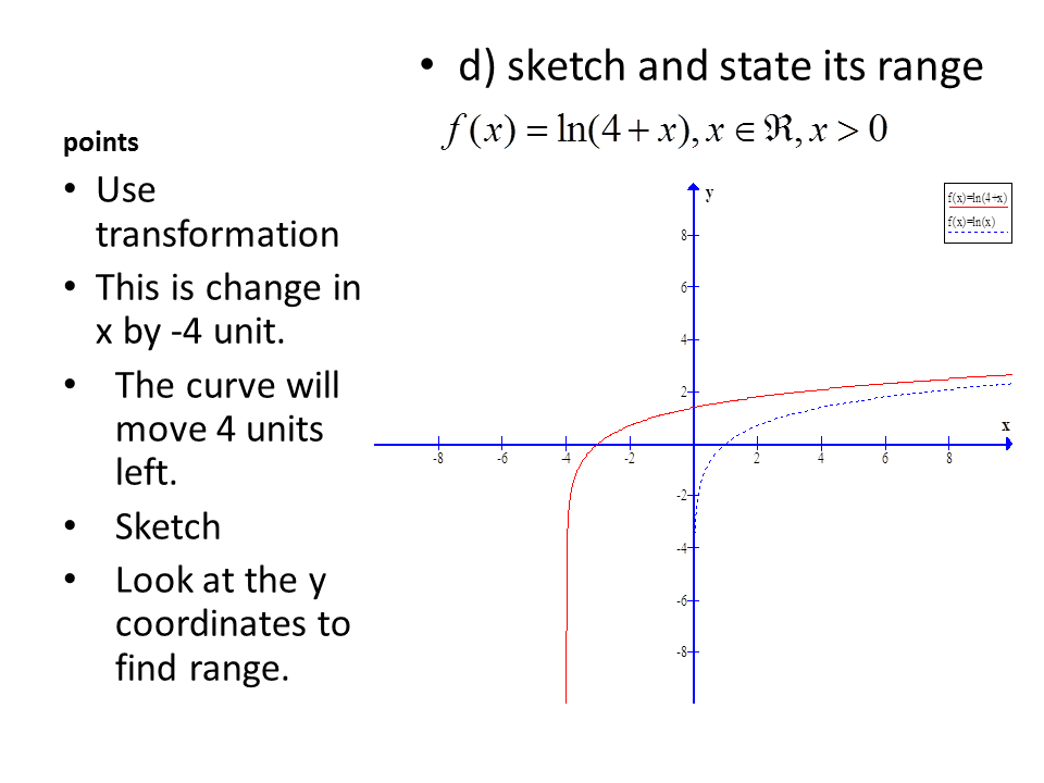 Math12: Chapter 8- Exponential and its inverse lnx function