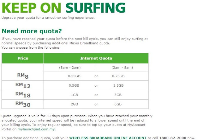 NEW MAXIS BROADBAND PLAN / PAKEJ BROADBAND MAXIS YANG TERBARU ~ Utara ...