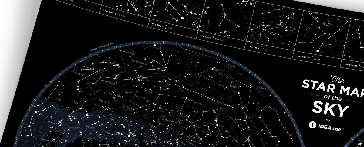 Explore the Night Sky without a Telescope