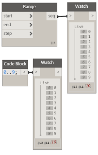 Dynamo Nodes to Code Block: Range default