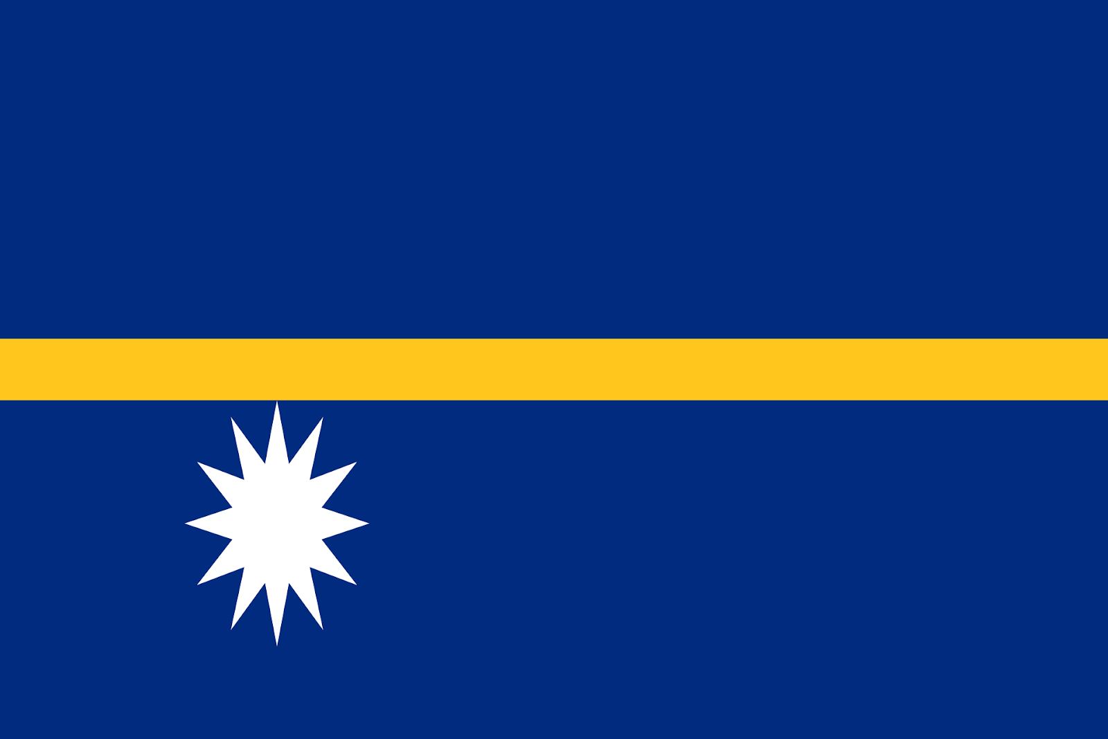 World’s Least Known and Visited Country “Nauru” - Being Realist - A ...