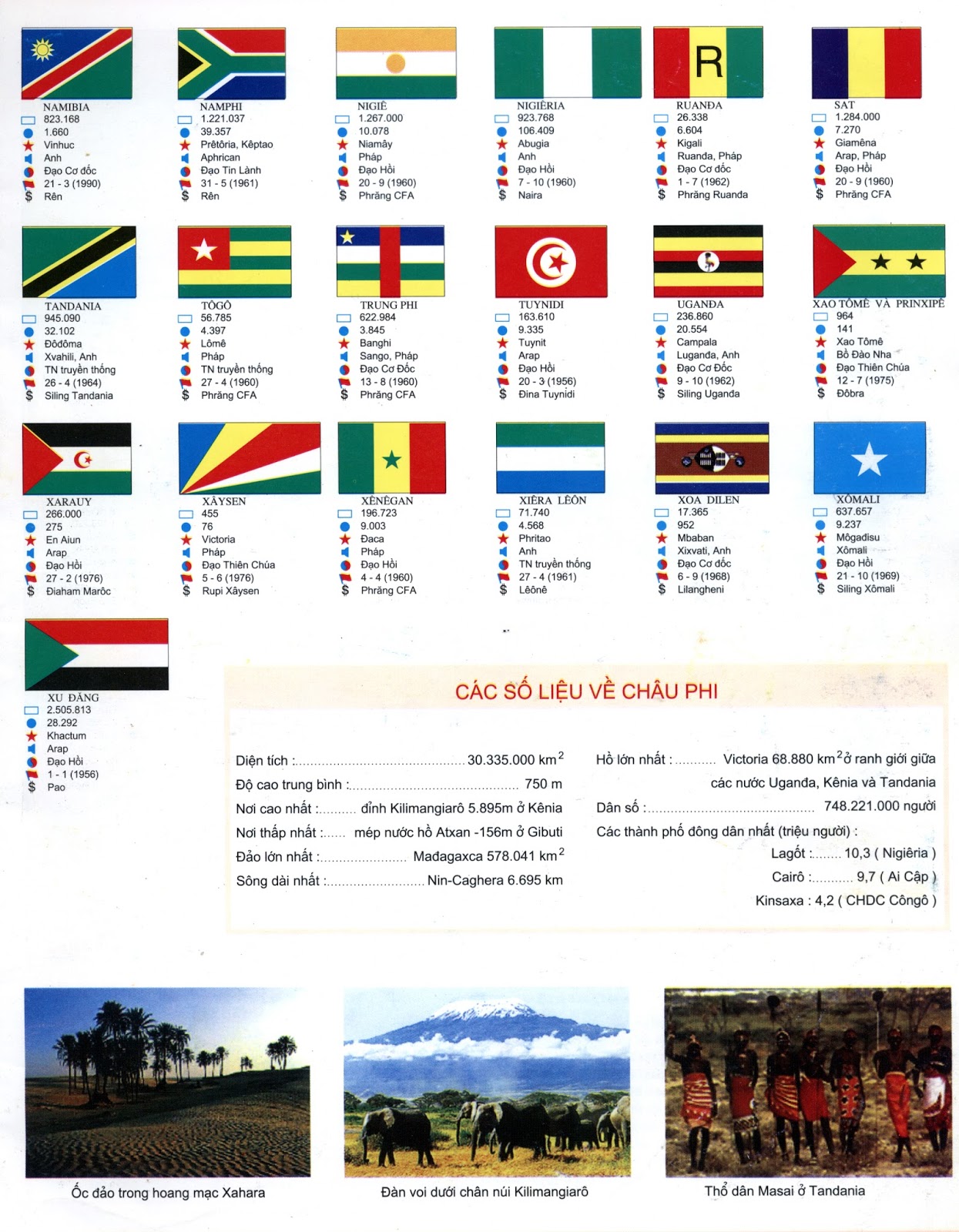 Tập bản đồ thế giới và các châu lục - Châu Phi