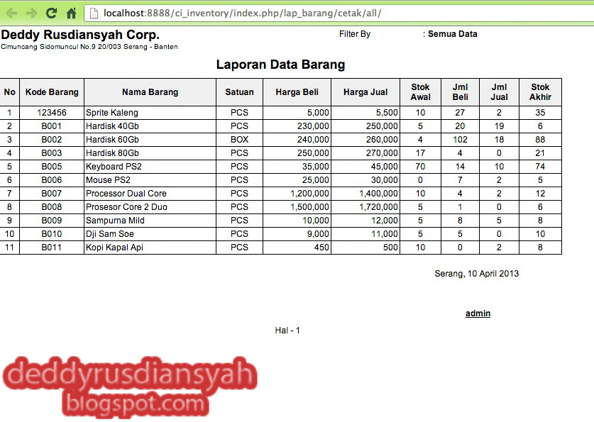 Sistem Inventory berbasis web menggunakan codeigniter dan easyui