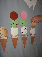 Celebrate Simple: Scoop-A-Syllable