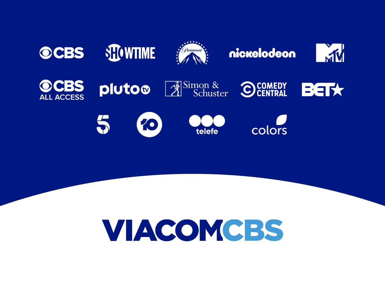 NickALive!: ViacomCBS Reports Q2 2020 Earnings Results