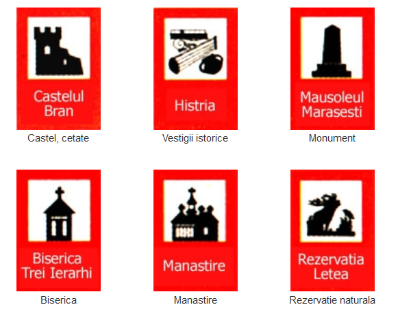 Legislatie Rutiera - Codul si Regulamentul Rutier: Pt1 Indicatoare de ...