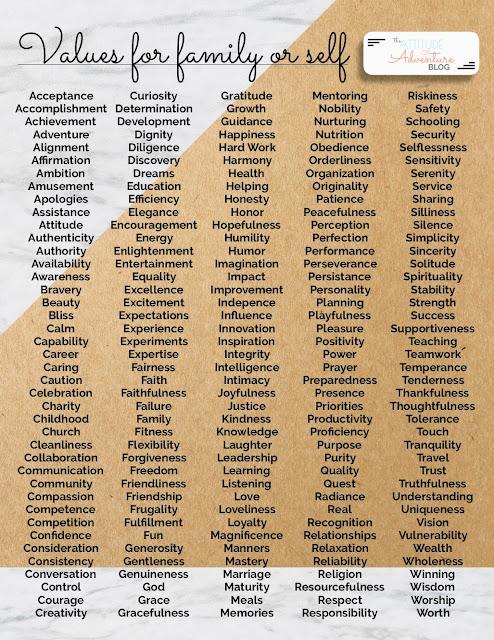 A 4-Step Plan To Find + Define Your Core Family Values | The Attitude ...