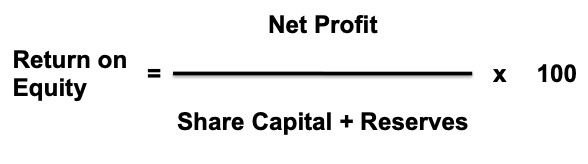 Wealth Vidya - Learn Wealth Creation through Value Investing Wealth Vidya - Learn Wealth Creation through Value Investing