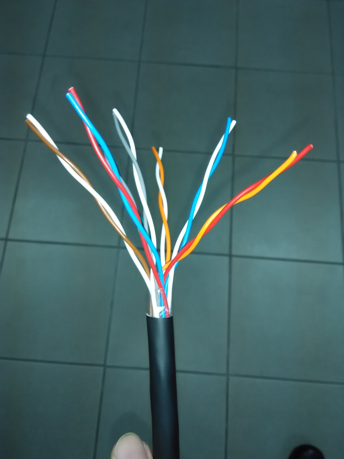 Pan International Wire and Cable Malaysia Sdn. Bhd.