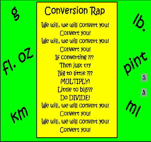 Mrs. Barrett's Classroom: Conversion Rap