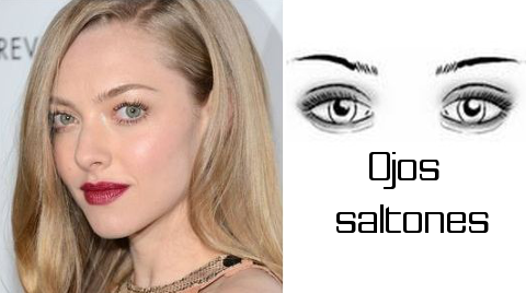 VISAGISMO: Corrección de OJOS