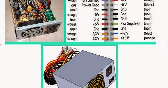 comment construire une alimentation avec une boite d alimentation ...
