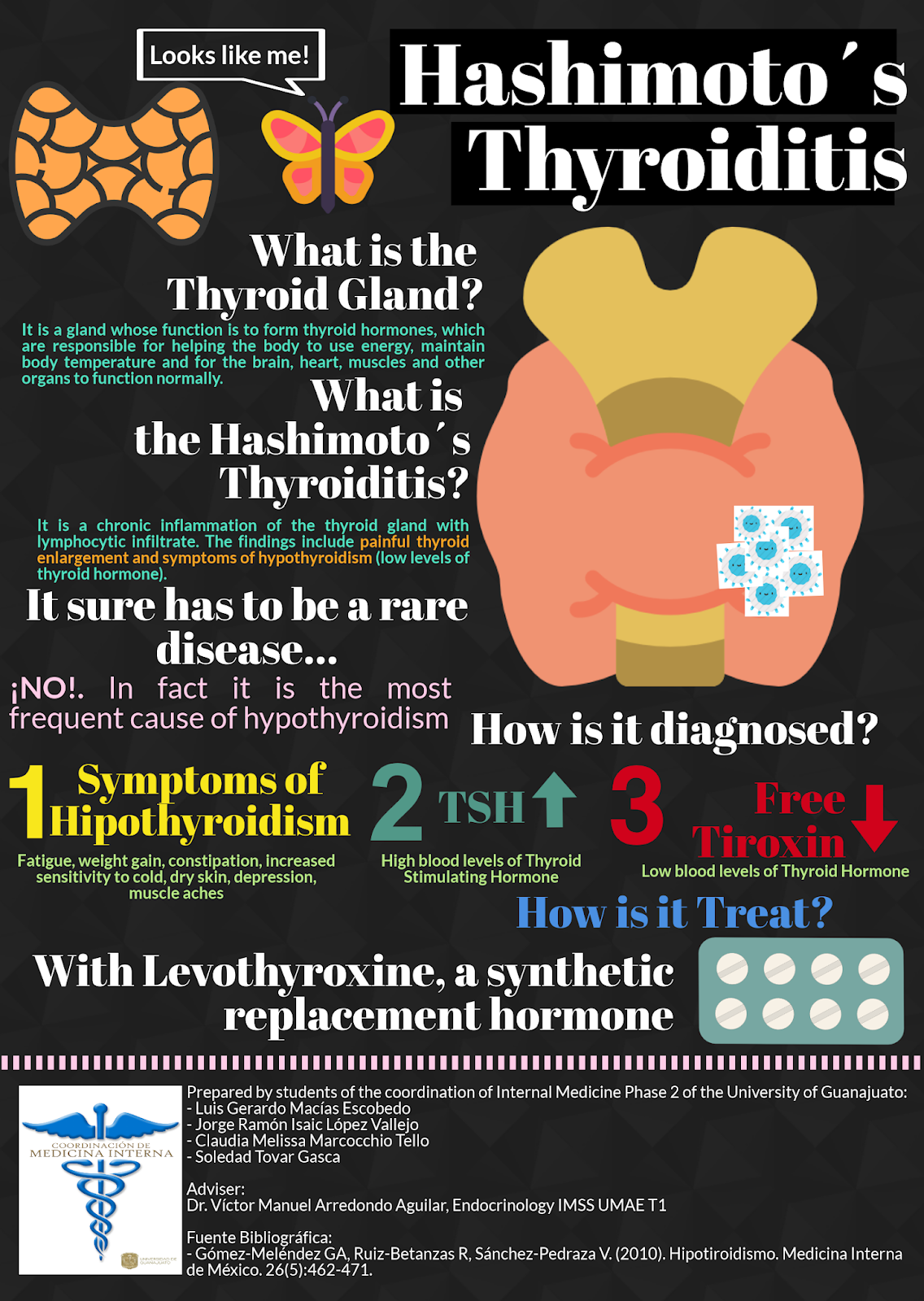 DIVULGACIÓN CIENTÍFICA UG: Hashimoto´s Thyroiditis