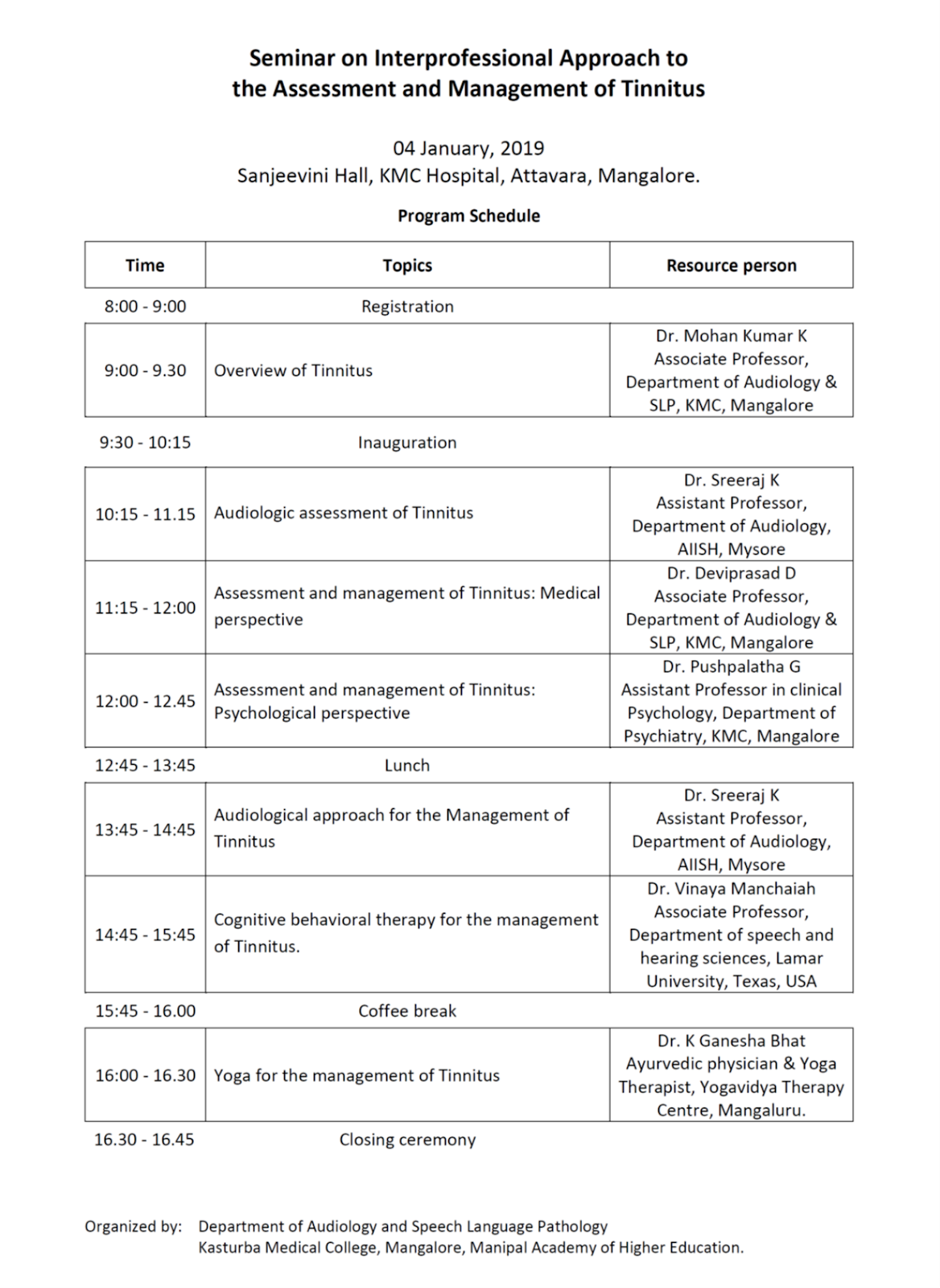 Department of Audiology and Speech Language Pathology, Kasturba Medical ...