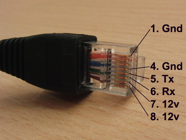 Ethernet Cables Wiring Colors - Electrical Blog