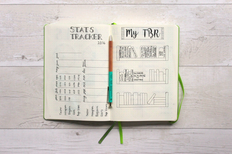 Starting a New Bullet Journal with Bureau Direct* | Sarah's Chapter