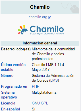 Chamilo LMS