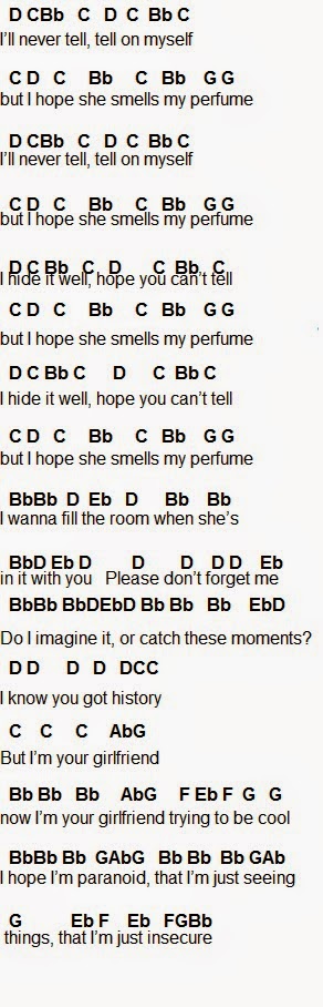 Flute Sheet Music: Perfume