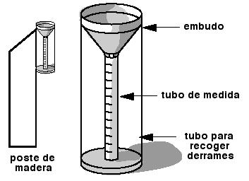 junio 2015 ~ Aqua pro Omnibus