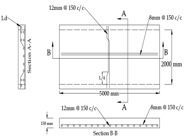 Engineeringcivil: HOW TO CALCULATE STEEL QUANTITY FOR SLAB ...