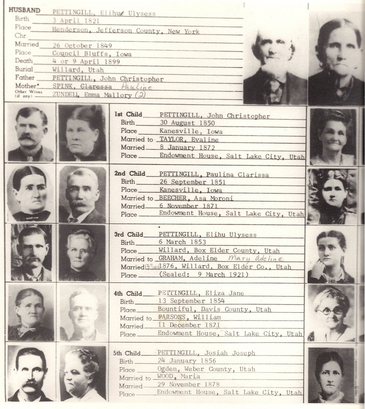 Alonzo Ida Family: Parish Picture Pedigree Chart