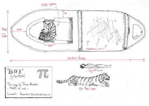 Life Of Pi Boat Diagram