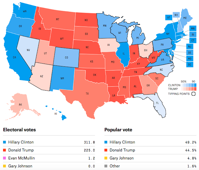 jobsanger: Three Of The Latest Electoral Map Predictions