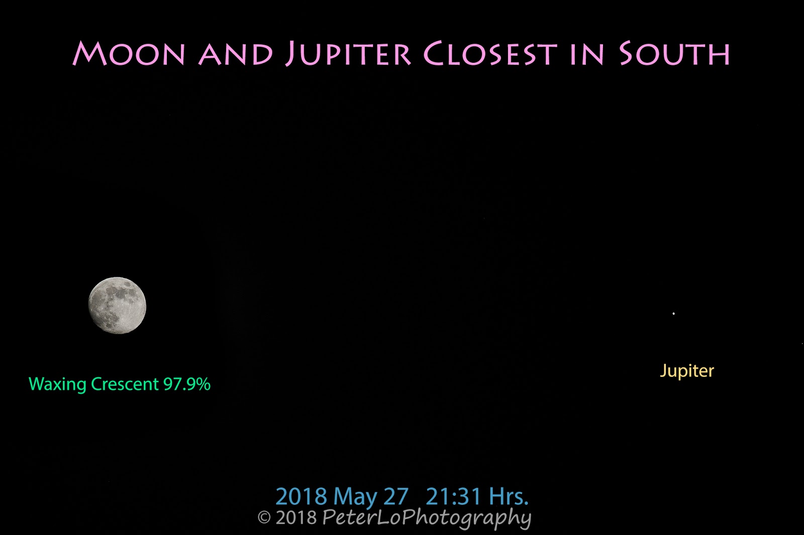 Moon Phases: Moon and Jupiter Closest in South
