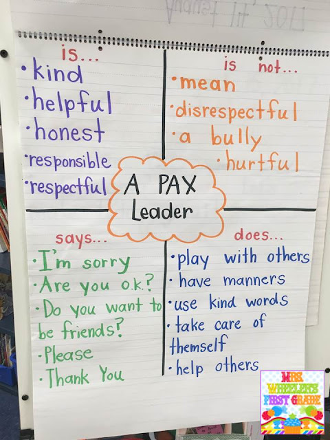 Mrs. Wheeler's First Grade Tidbits: First Month Fun