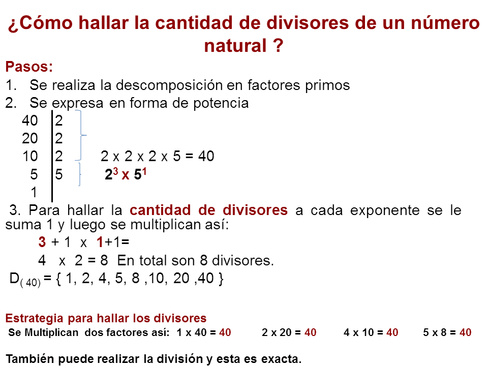 .Matematic: Teoría de números