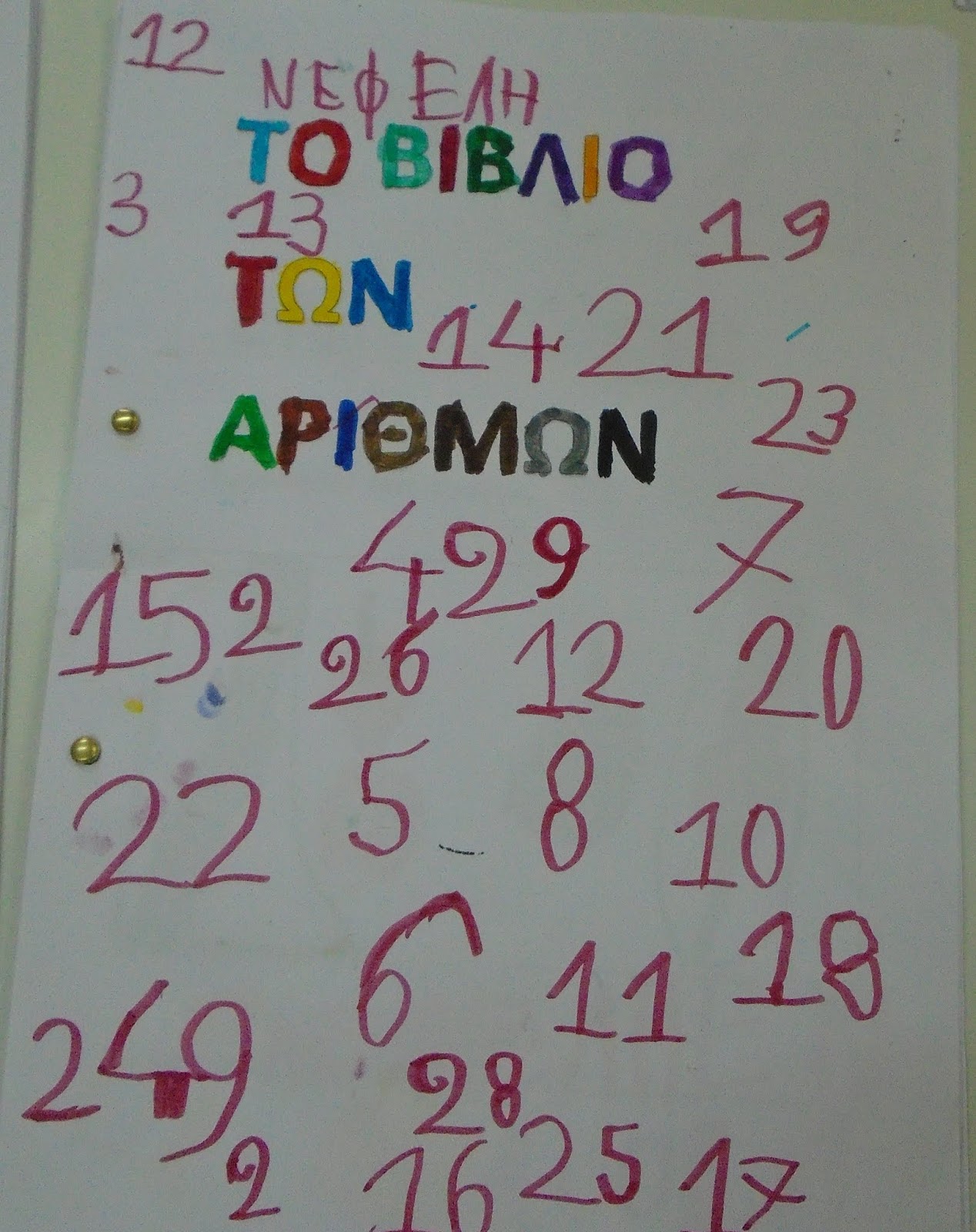 5 ΝΗΠΙΑΓΩΓΕΙΟ ΚΑΛΑΜΑΤΑΣ : ΤΟ ΒΙΒΛΙΟ ΤΩΝ ΑΡΙΘΜΩΝ