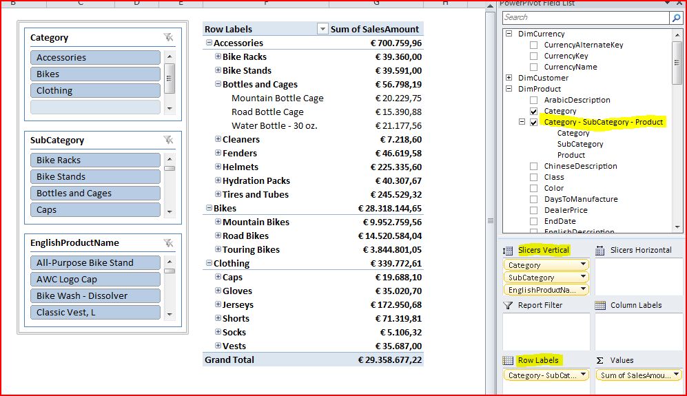 Frederik Vandeputte Powerpivot Nuggets Part 2 Hierarchies