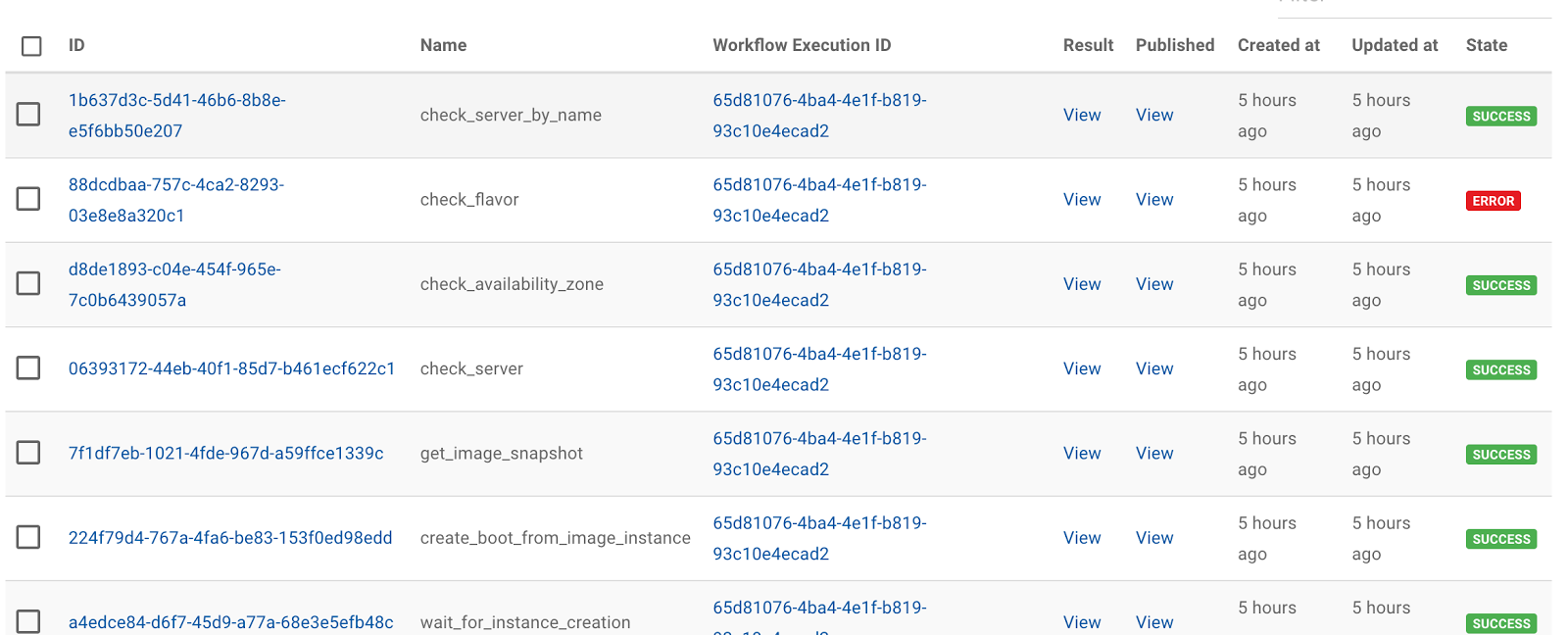 OpenStack in Production - Archives: Scheduled snapshots