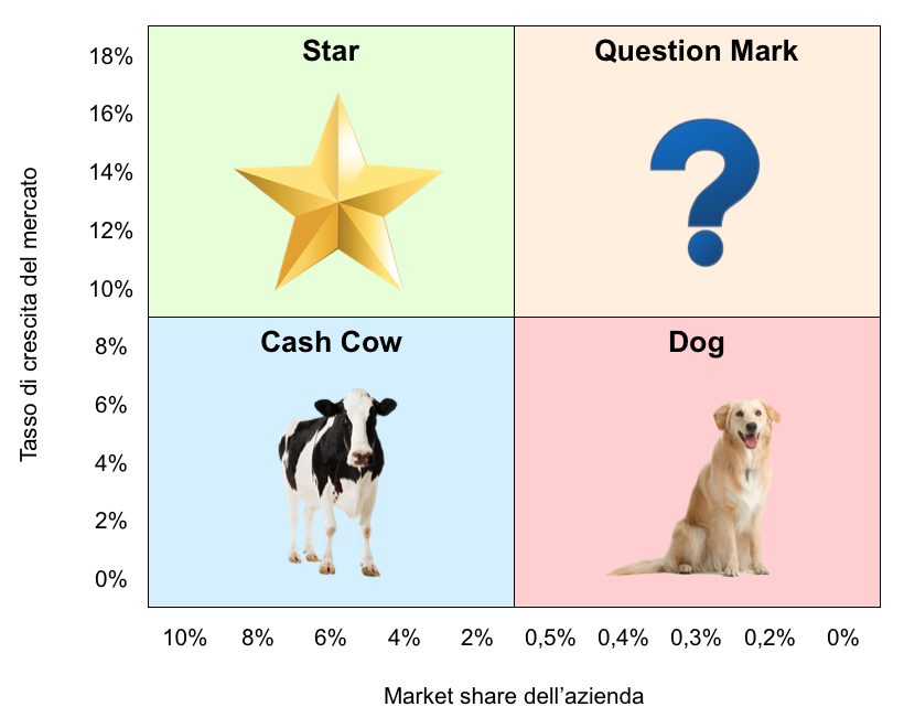 Tips for Tourism: La Matrice di Boston