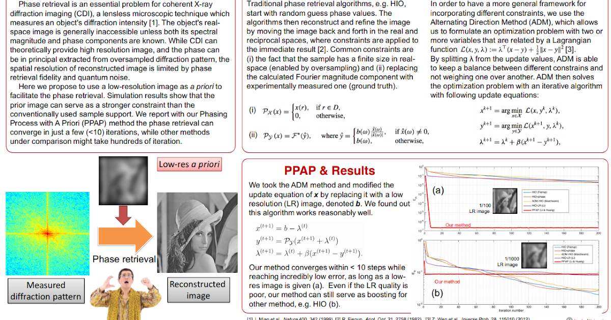 Incorporating low-resolution image into phase retrieval process