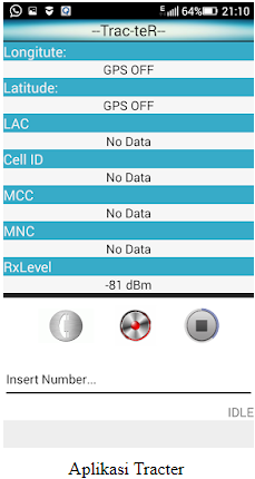 Contoh Abstrak Tugas Akhir Teknik Telekomunikasi: Perancangan Perangkat ...