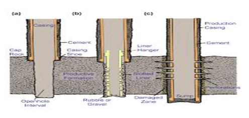 Techshore Inspection Services-Kochi-official blog of Techshore Kerala ...