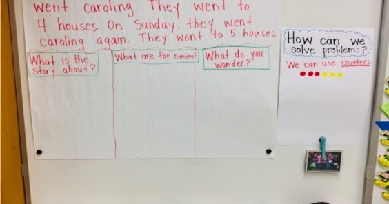 Inspiring Little Learners: 3 Read Protocol: How to Make Math Meaningful ...