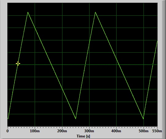 Kassutronics: Slope generator